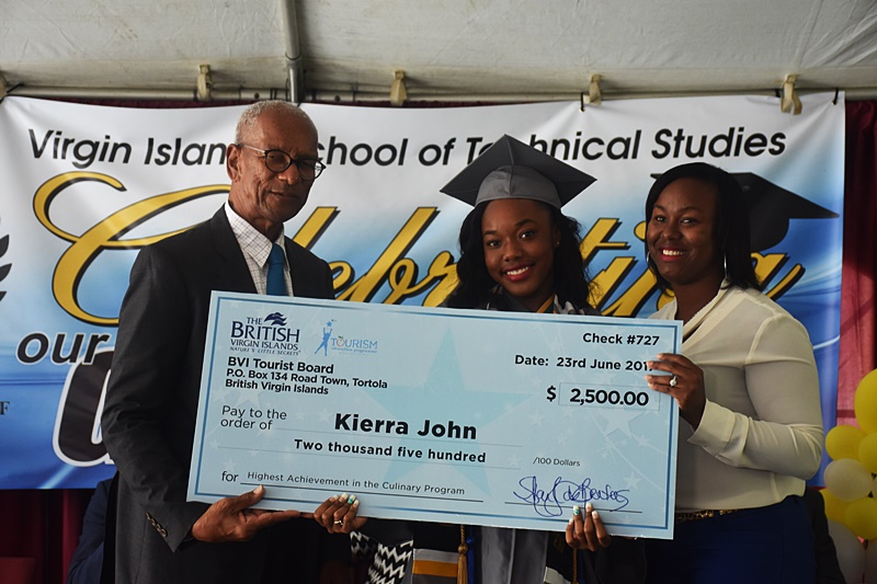 Principal defends numbers as eight graduate - BVI News