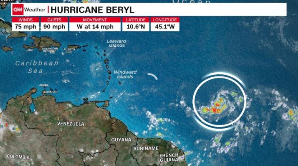 Hurricane Beryl