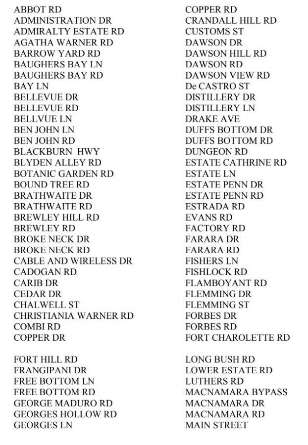 Addressing System resurrected | Streets to be named